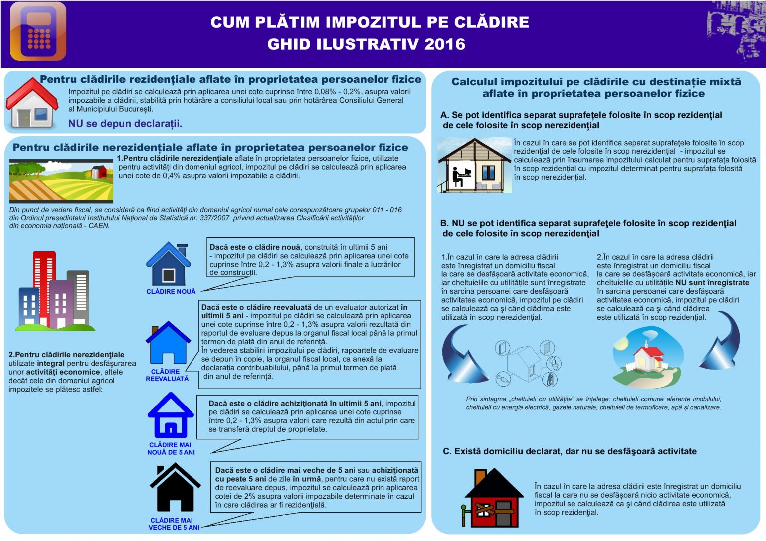 Taxe si impozite locale - Primaria Unirea : Primaria Unirea